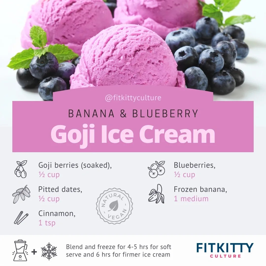 Banana & Blueberry Goji Ice Cream – Fitkitty Culture Athleisure Wear ...