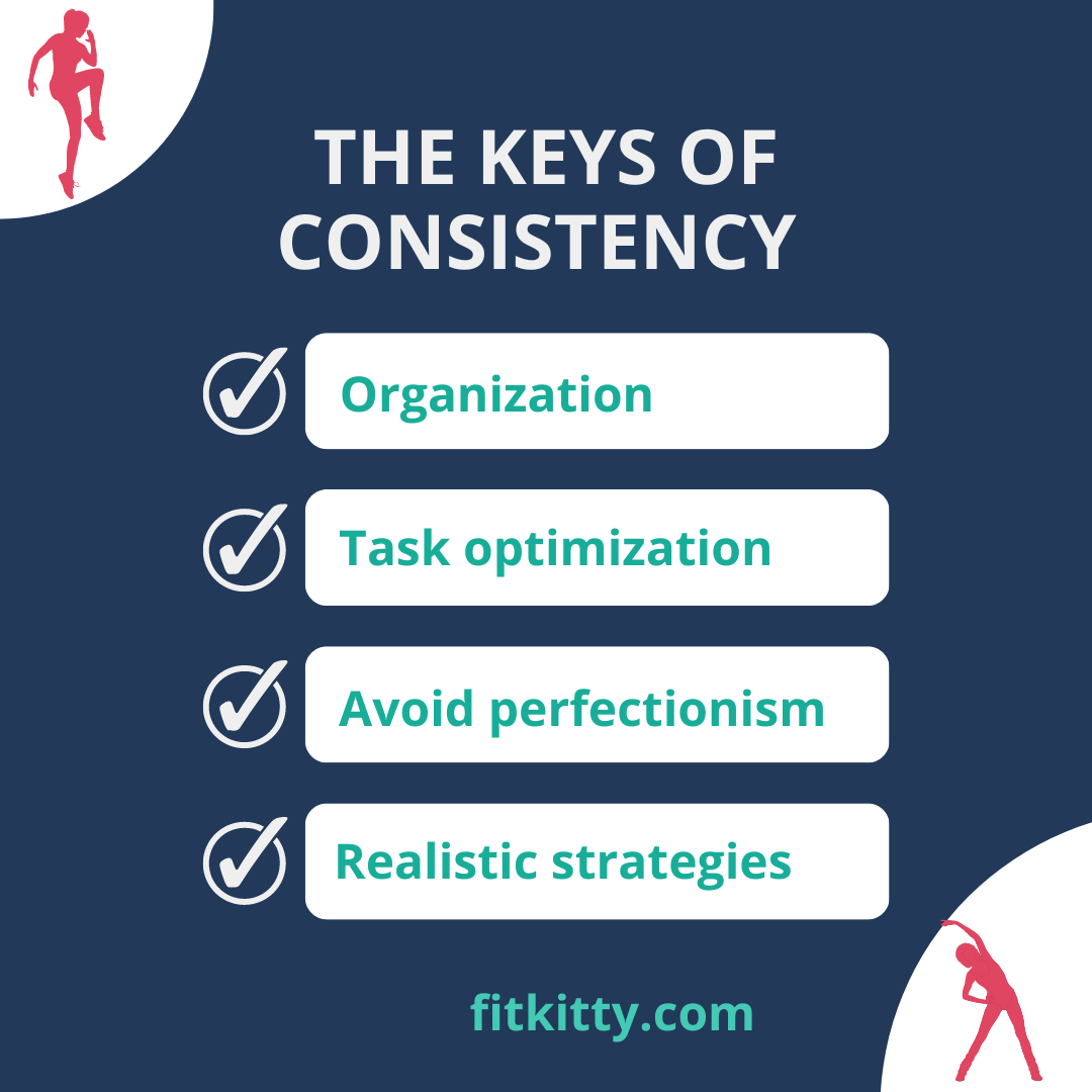 How to Achieve Consistency and Stay Motivated in Fitness | FitKitty ...